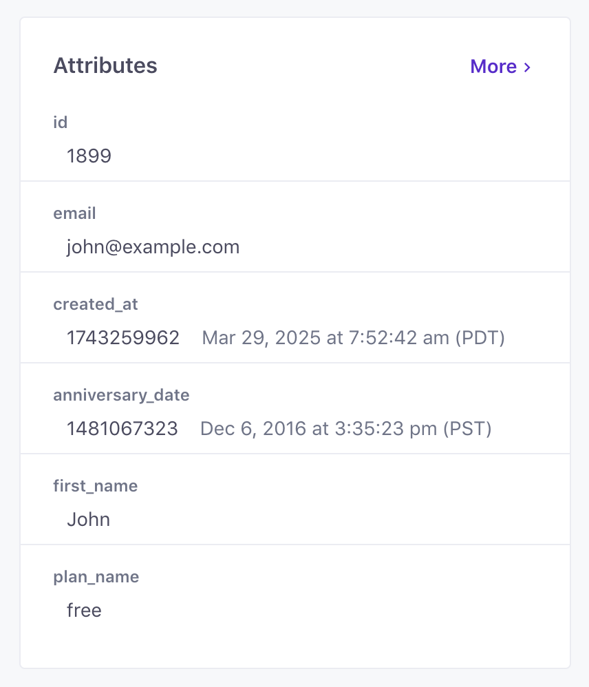 Birthday and Anniversary Campaigns | Customer.io Docs