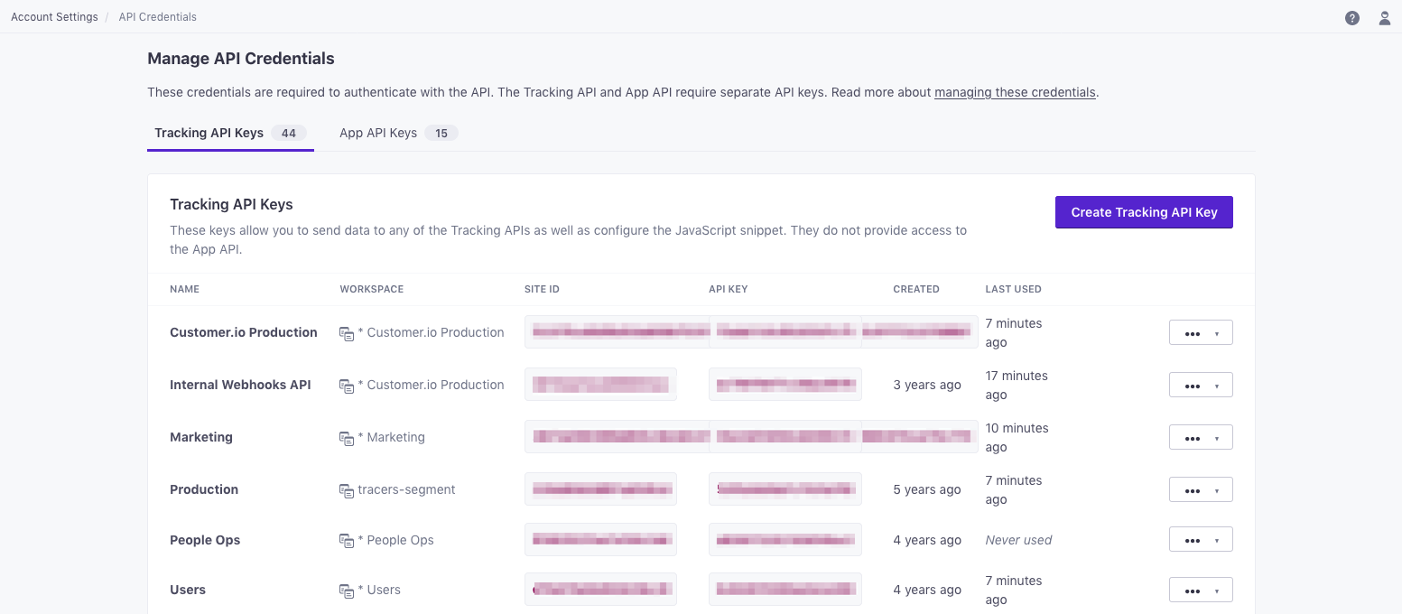 Manage your API credentials | Customer.io Docs