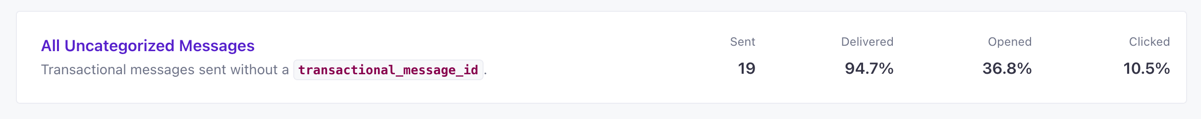 Getting Started: Key Concepts | Customer.io Docs